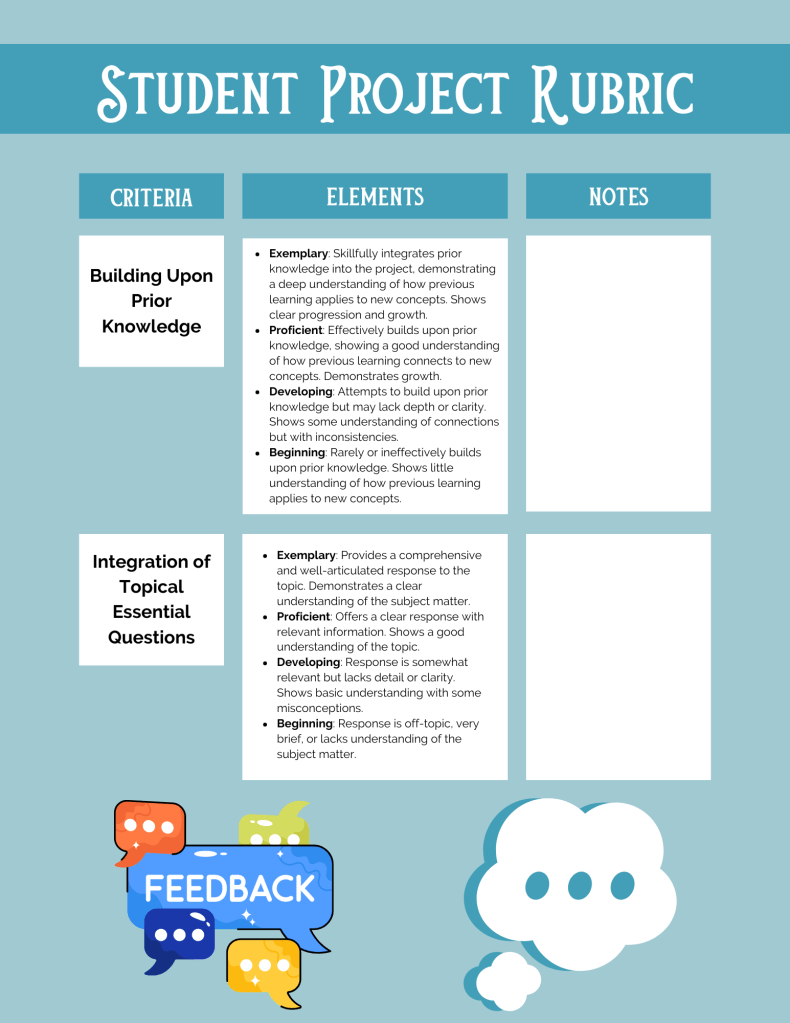 Rethinking Rubrics: Using Feedback for Growth in PBL